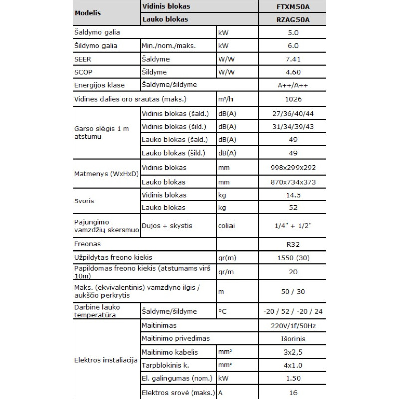 FTXM50A / RZAG50A Daikin SkyAIr SPLIT SIENINIS ORO KONDICIONIERIUS 5.0 ...