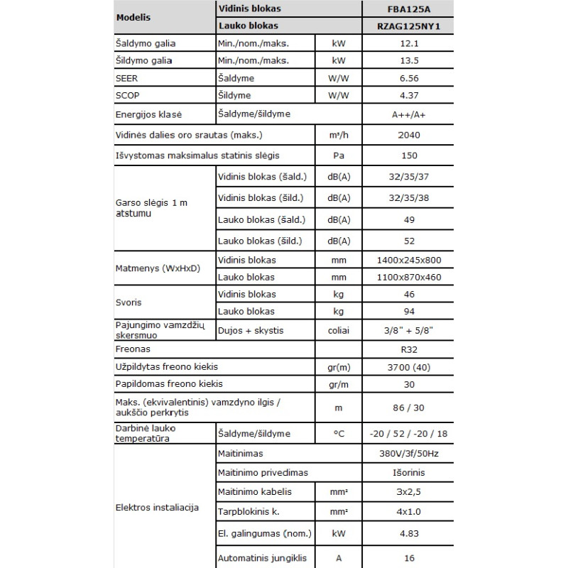 FBA125A / RZAG125NY1 Daikin ORTAKINIS MULTISPLIT ORO KONDICIONIERIUS 12 ...