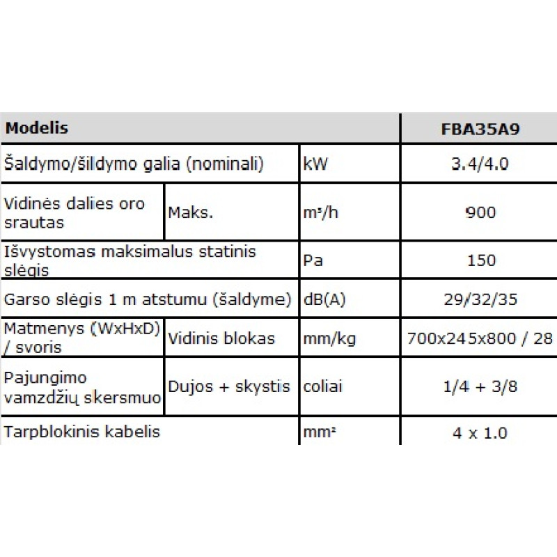 FBA35A9 Daikin ORTAKINIS MULTISPLIT ORO KONDICIONIERIAUS VIDINIS BLOKAS ...