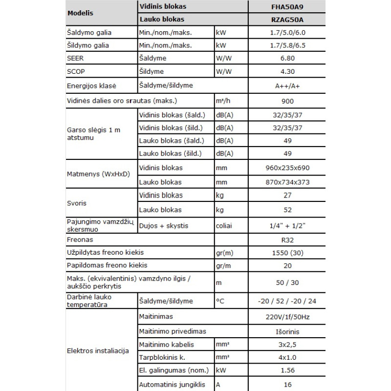 FHA50A9 / RZAG50A Daikin PALUBINIS MULTISPLIT ORO KONDICIONIERIUS 5.0/5 ...