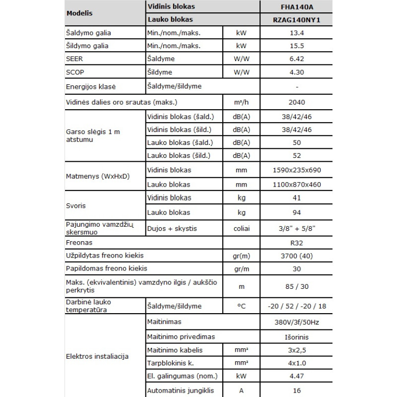 FHA140A / RZAG140NY1 Daikin PALUBINIS MULTISPLIT ORO KONDICIONIERIUS 13 ...
