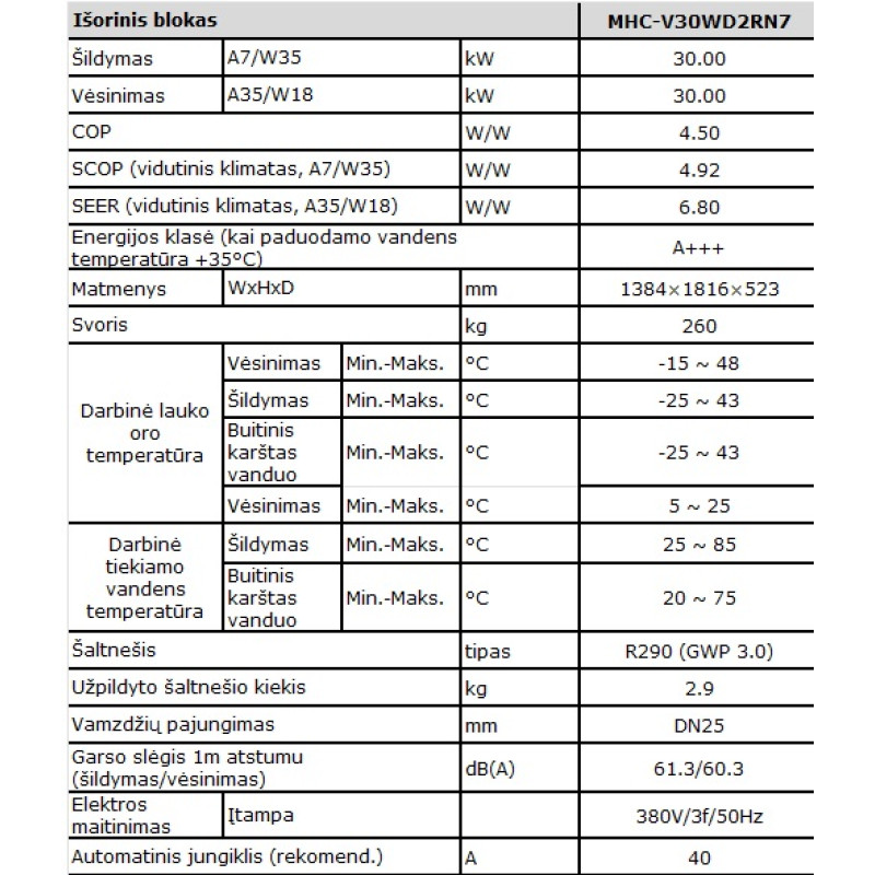 MHC-V30WD2RN7 Midea M-THERMAL ARCTIC MONOBLOCK COMMERCIAL AIR-WATER ...